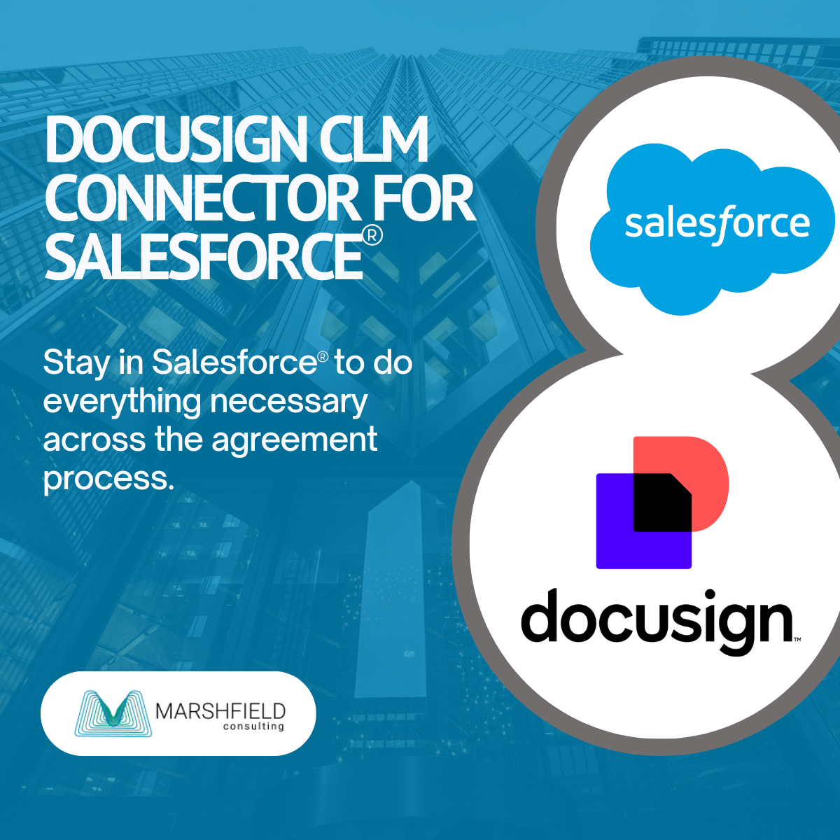 Connecting DocuSign CLM and Salesforce CRM